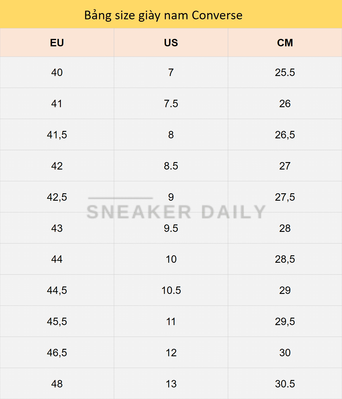 Chọn size giày Converse (đơn giản) chỉ trong 2 phút - Sneaker Daily
